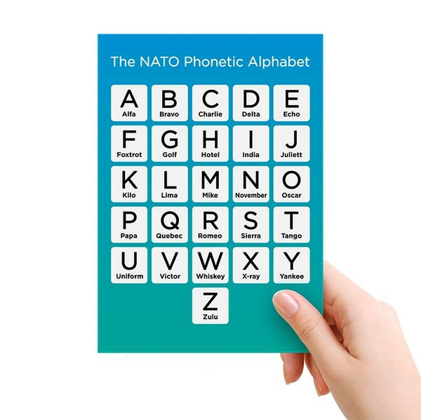 Nato Alphabet - A5 - Quality Thick Card – Surrey Targets